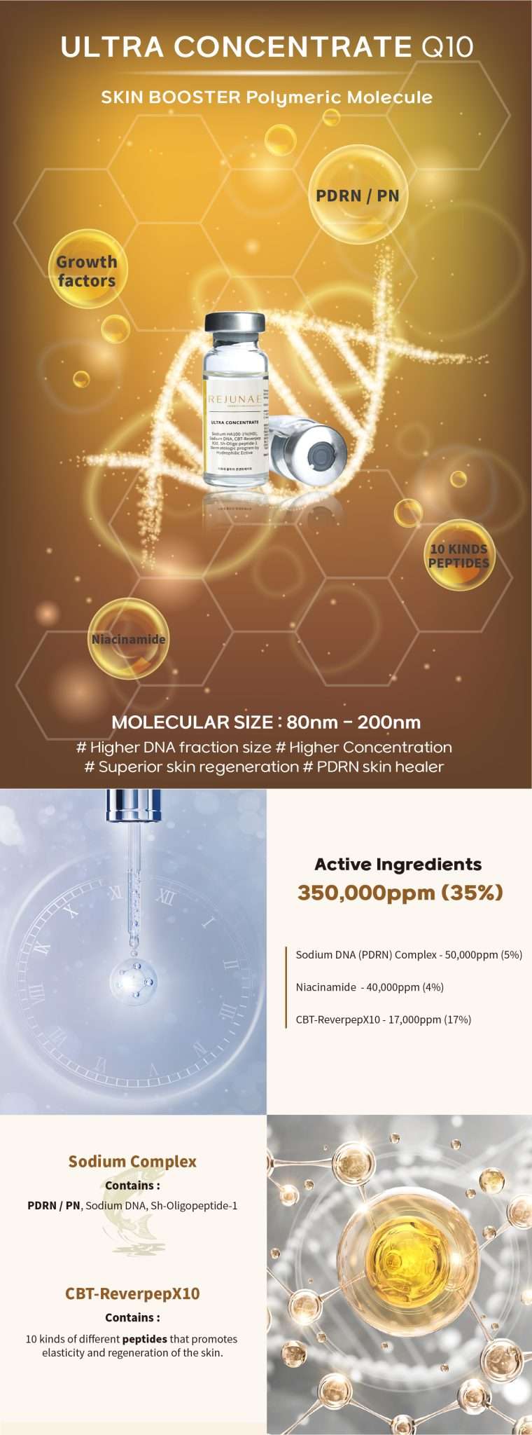 ULTRA CONCENTRATE SERUM - Luxurious Radiance